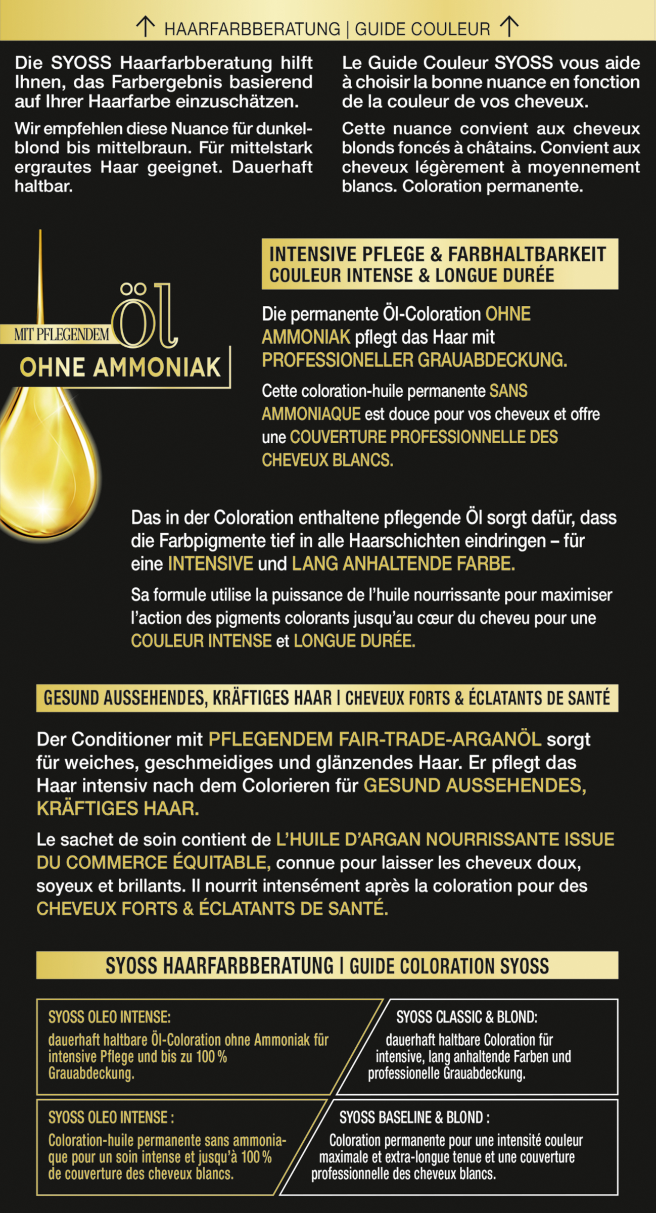 Syoss Professional Performance Oleo Intense Permanente Öl-Coloration 5 ...