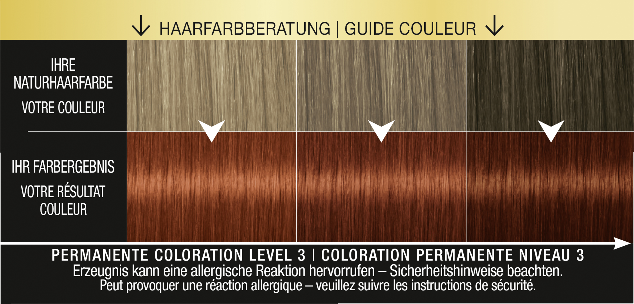 Syoss Professional Performance Oleo Intense Permanente Öl-Coloration 5 ...