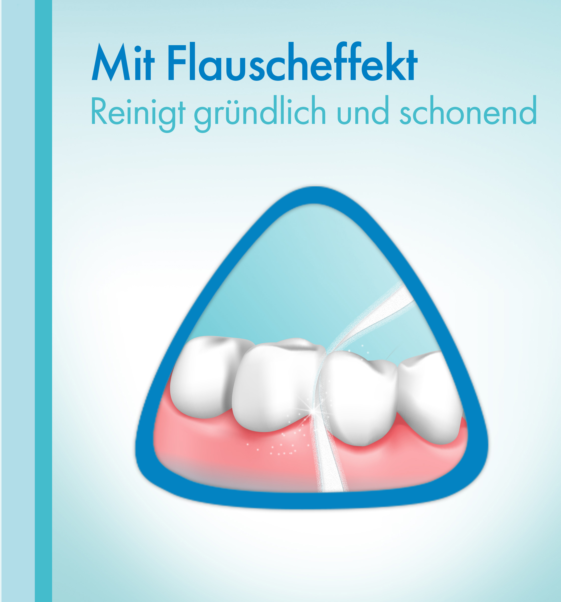 meridol Flausch Zahnseide gewachst online kaufen | rossmann.de