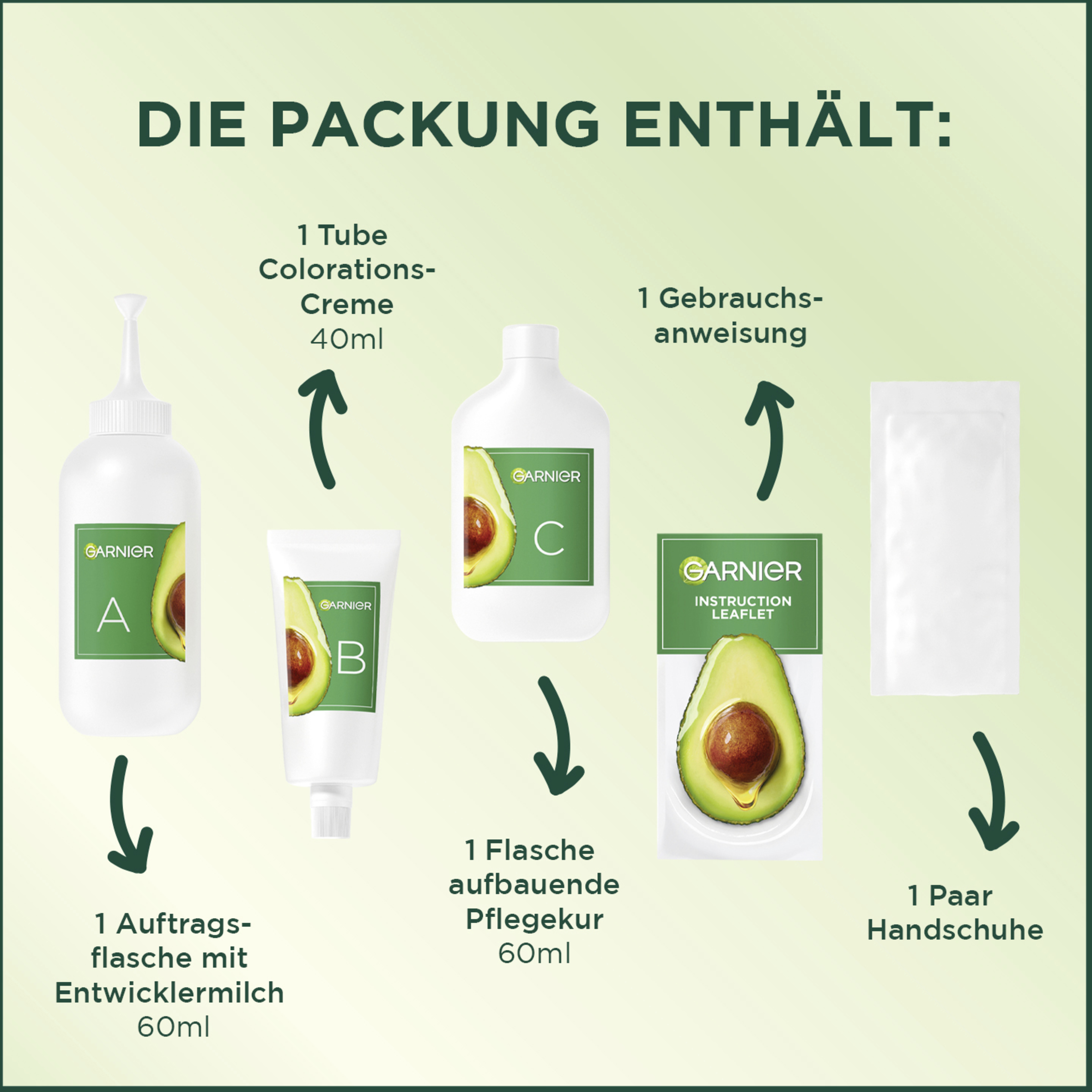 Garnier Nutrisse Ultra Crème Dauerhafte Pflege-Haarfarbe 9.12 Sehr ...