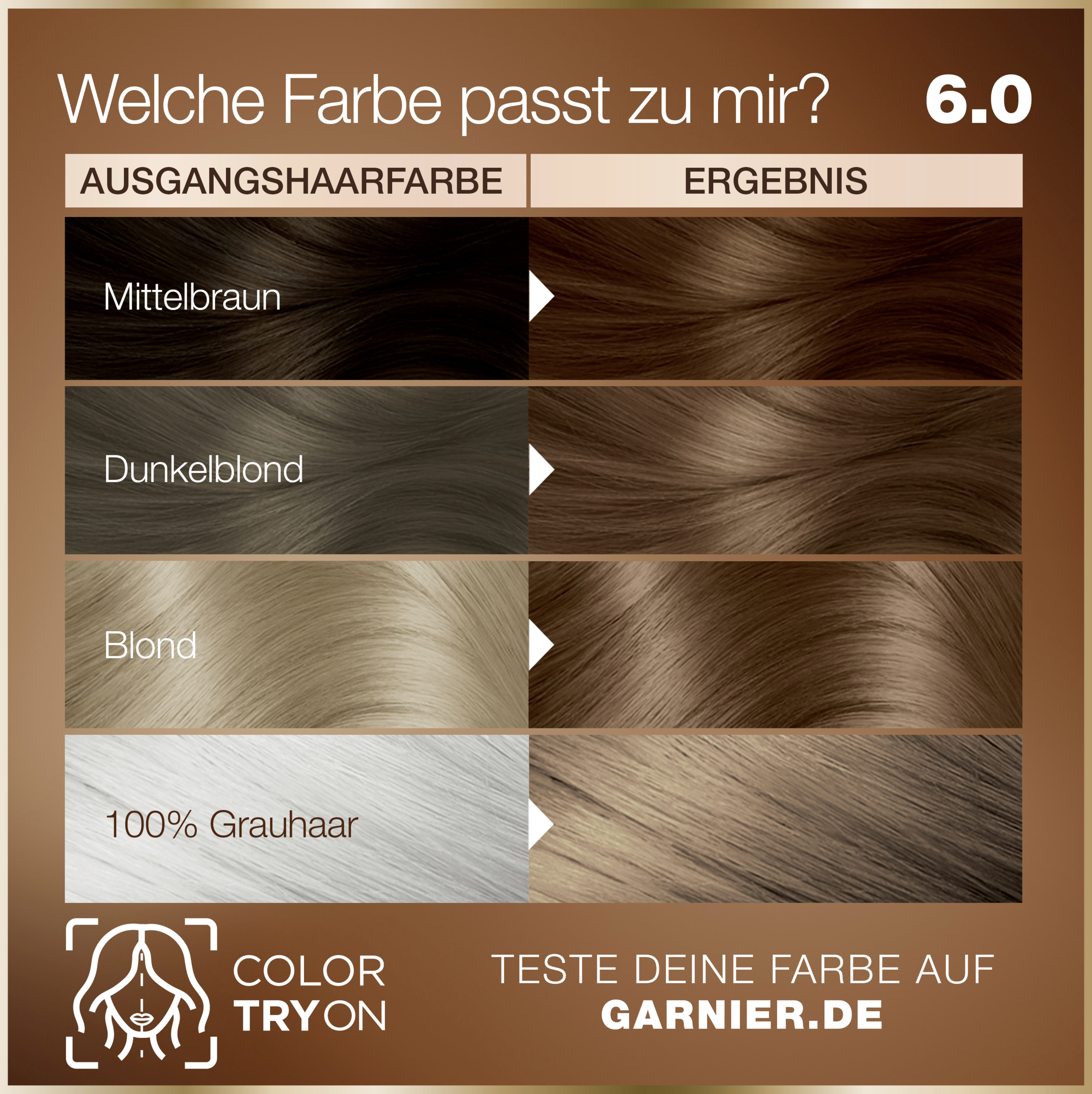 Garnier GOOD dauerhafte Haarfarbe 6.0 Mochaccino Braun online kaufen | rossmann.de