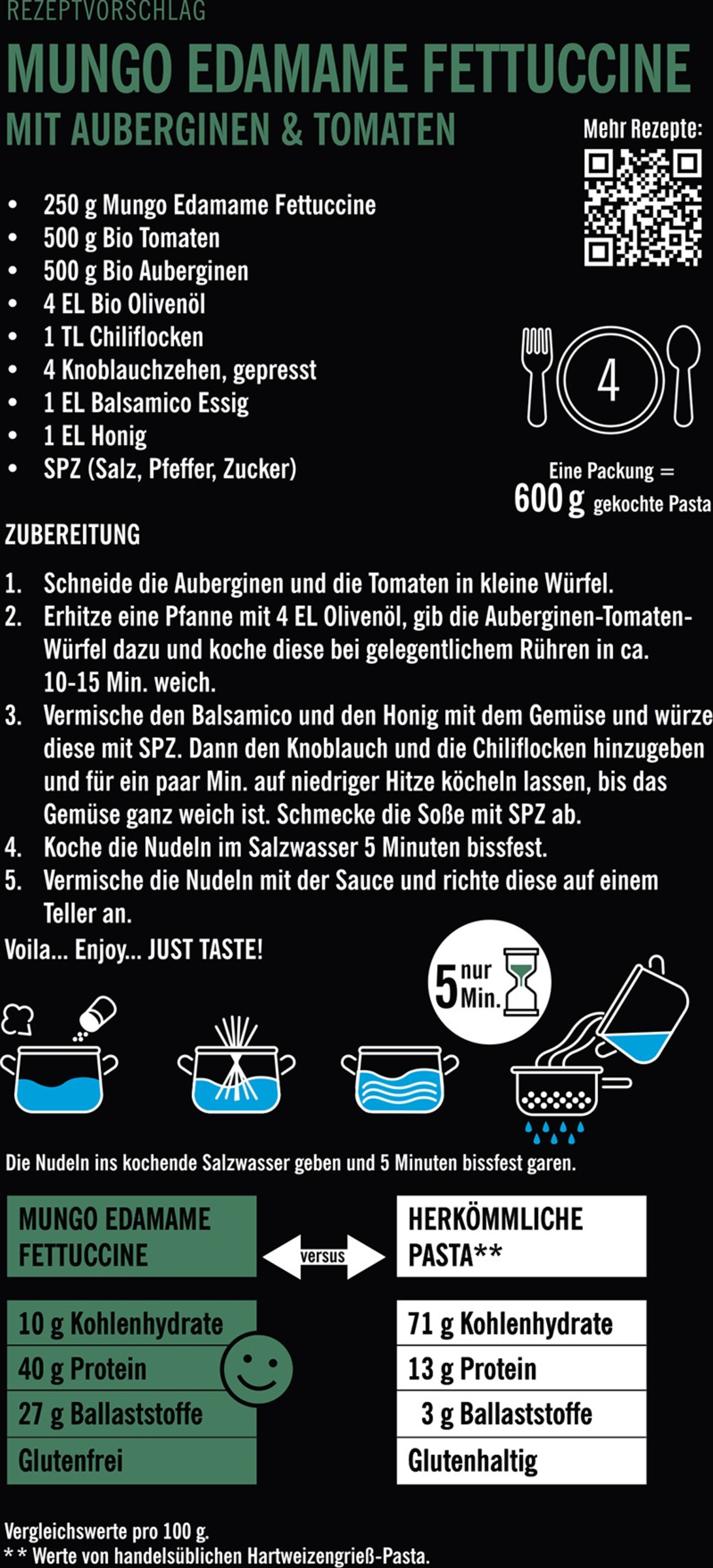 Just Taste Bio Mungo Edamame Fettuccine online kaufen | rossmann.de