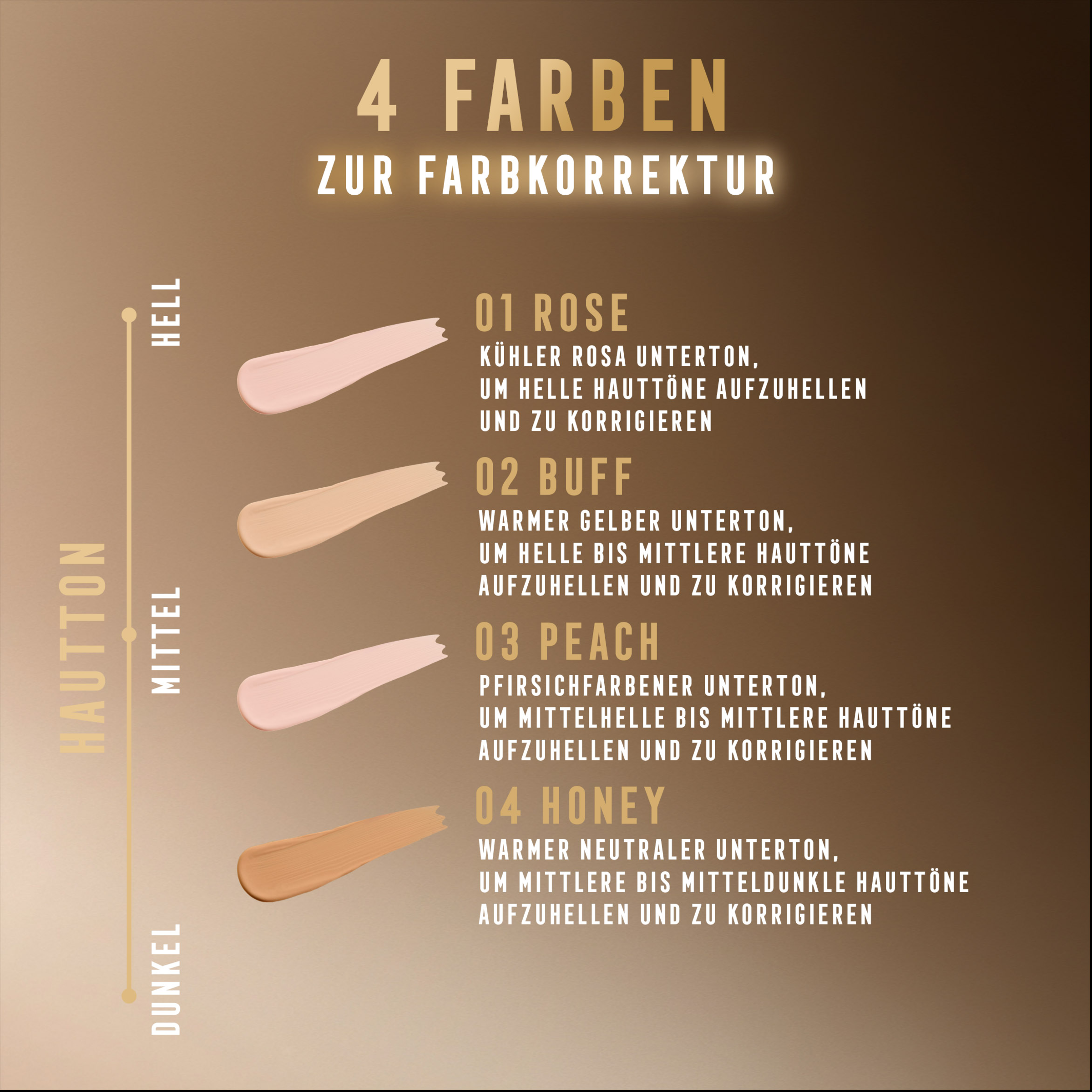 Max Factor Miracle Pure Eye Enhancer Concealer 01 Rose online kaufen ...