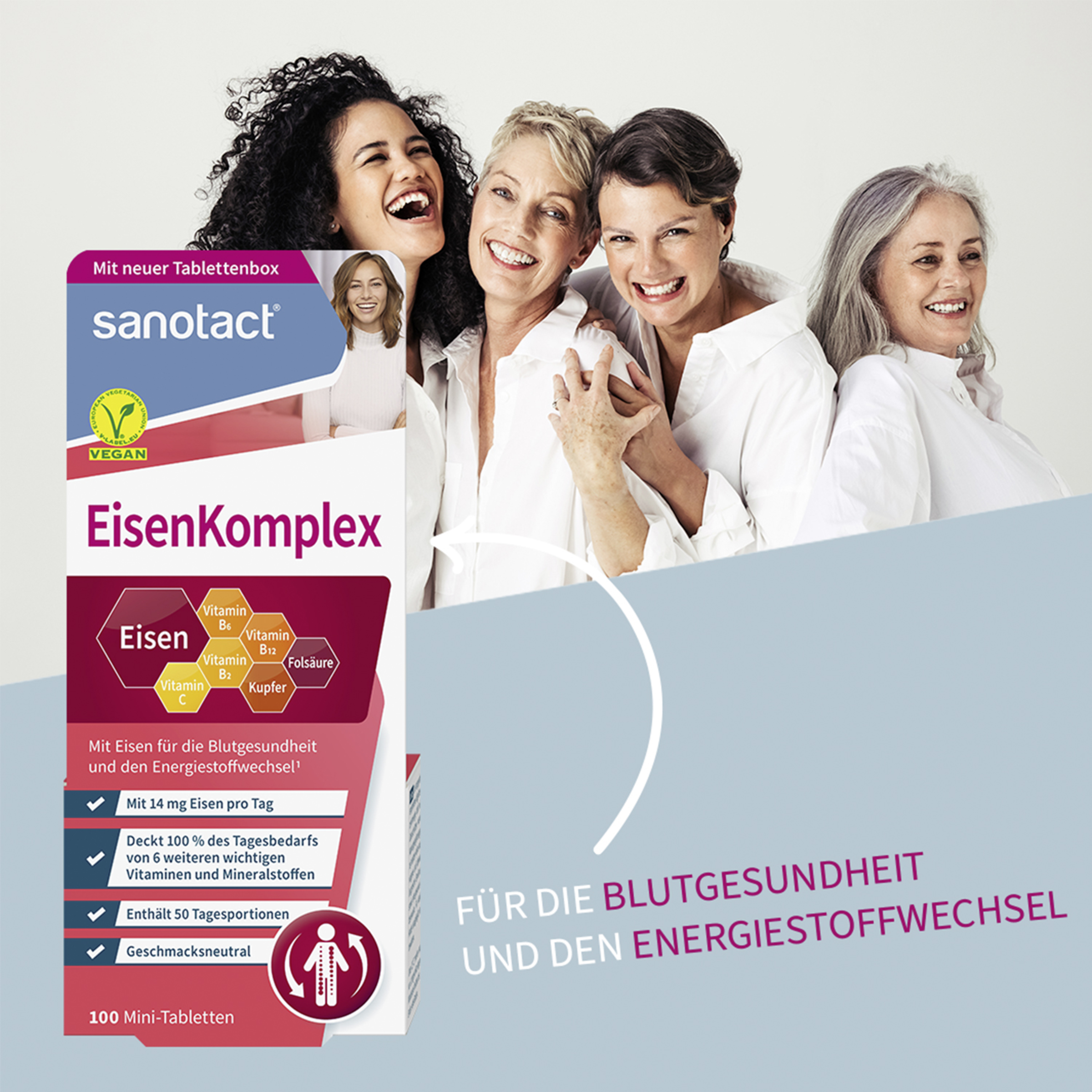 sanotact® Eisen Komplex Mini-Tabletten online kaufen | rossmann.de