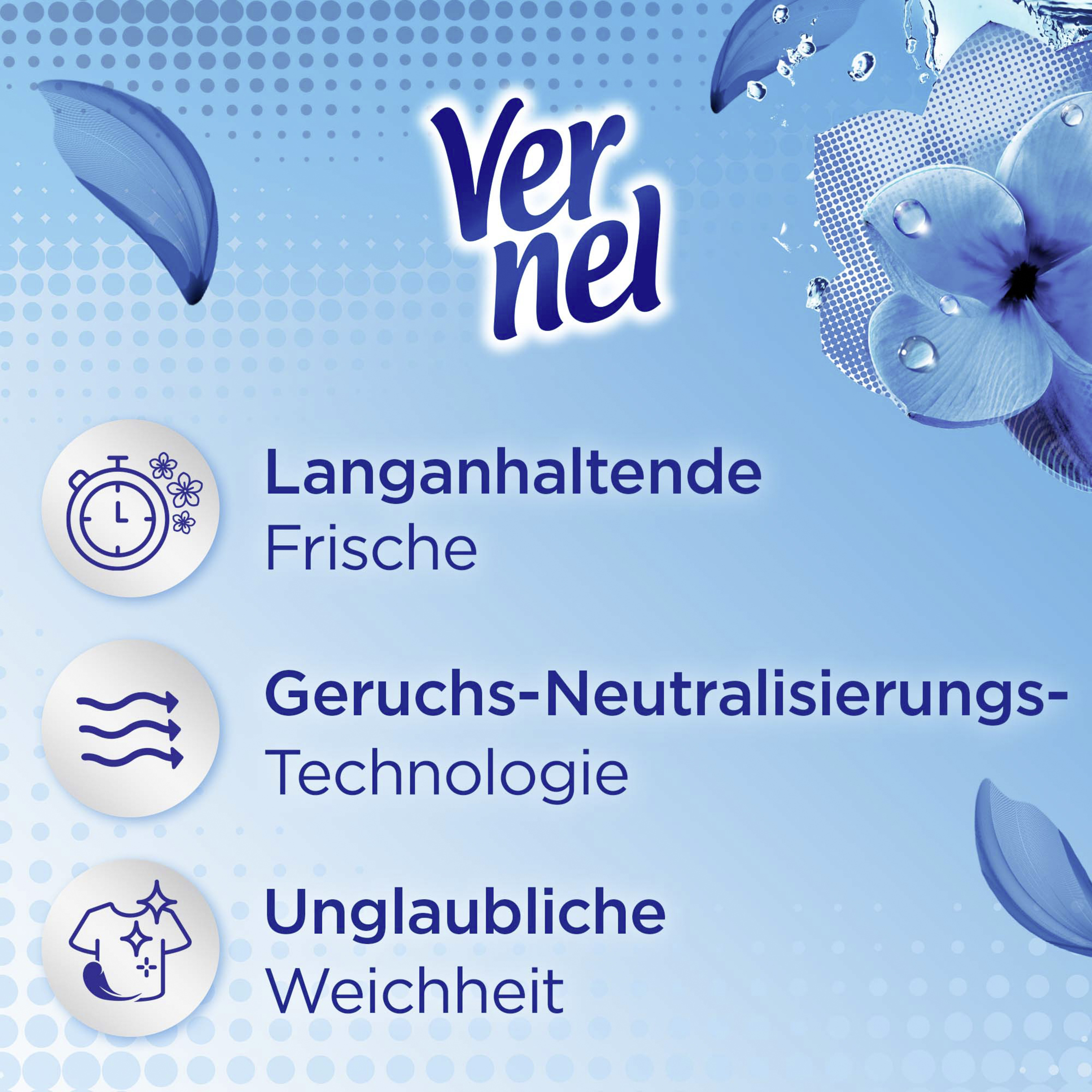 Vernel Weichspüler Fresh Control Cool Fresh 37 WL online kaufen ...