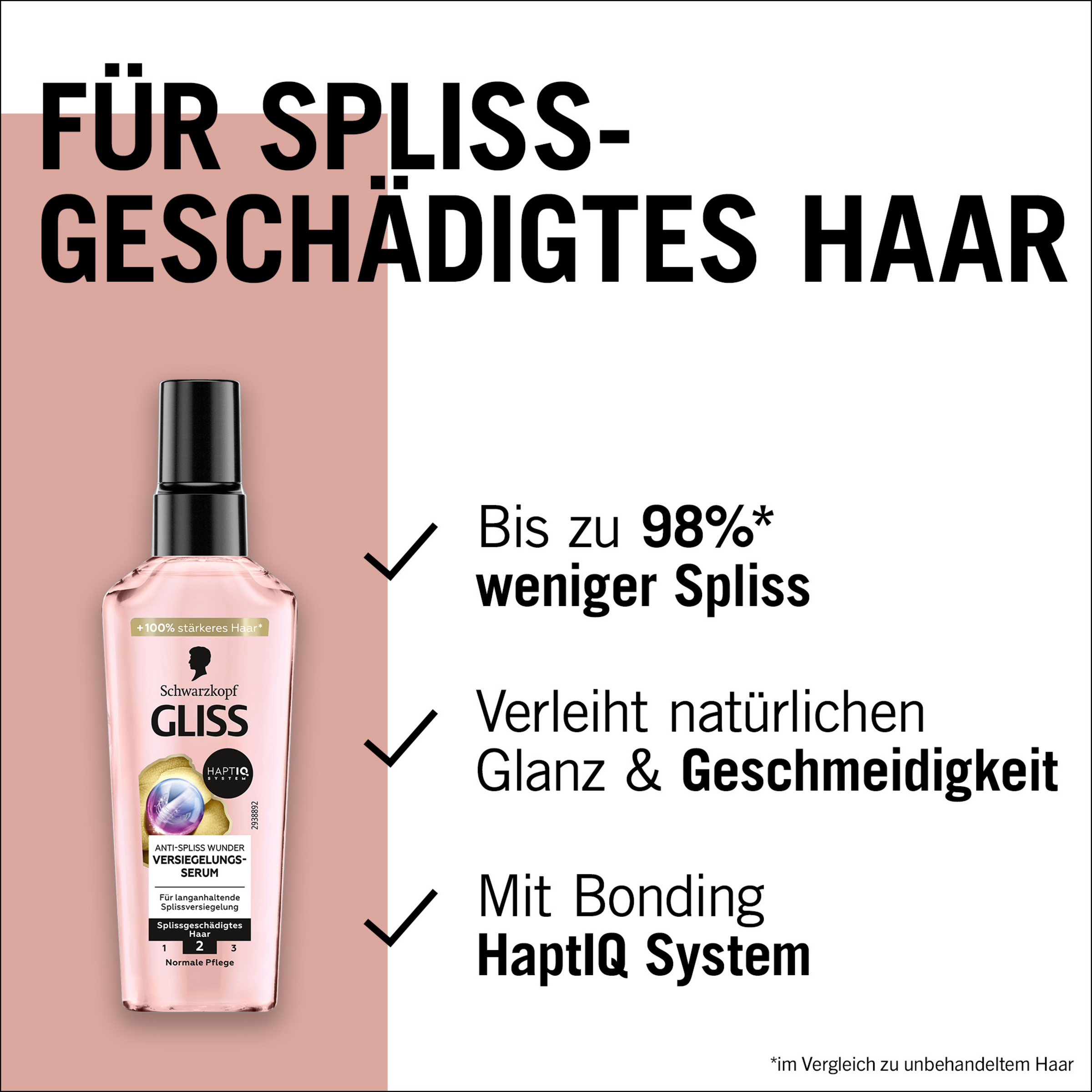 Gliss Serum Anti-Spliss Wunder online kaufen | rossmann.de