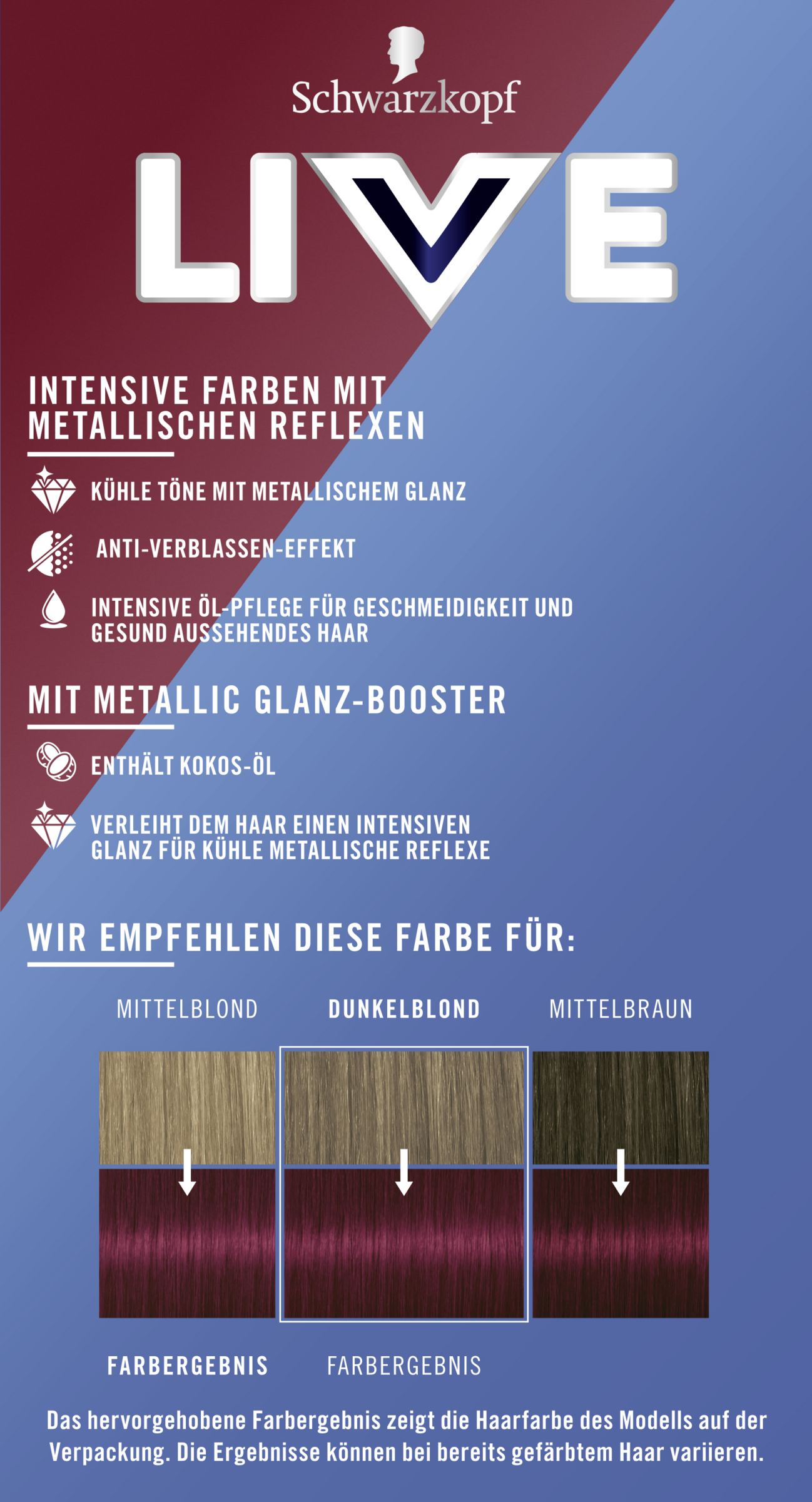 Schwarzkopf LIVE Urban Metallics Haarfarbe U68 Ruby Glaze online kaufen | rossmann.de