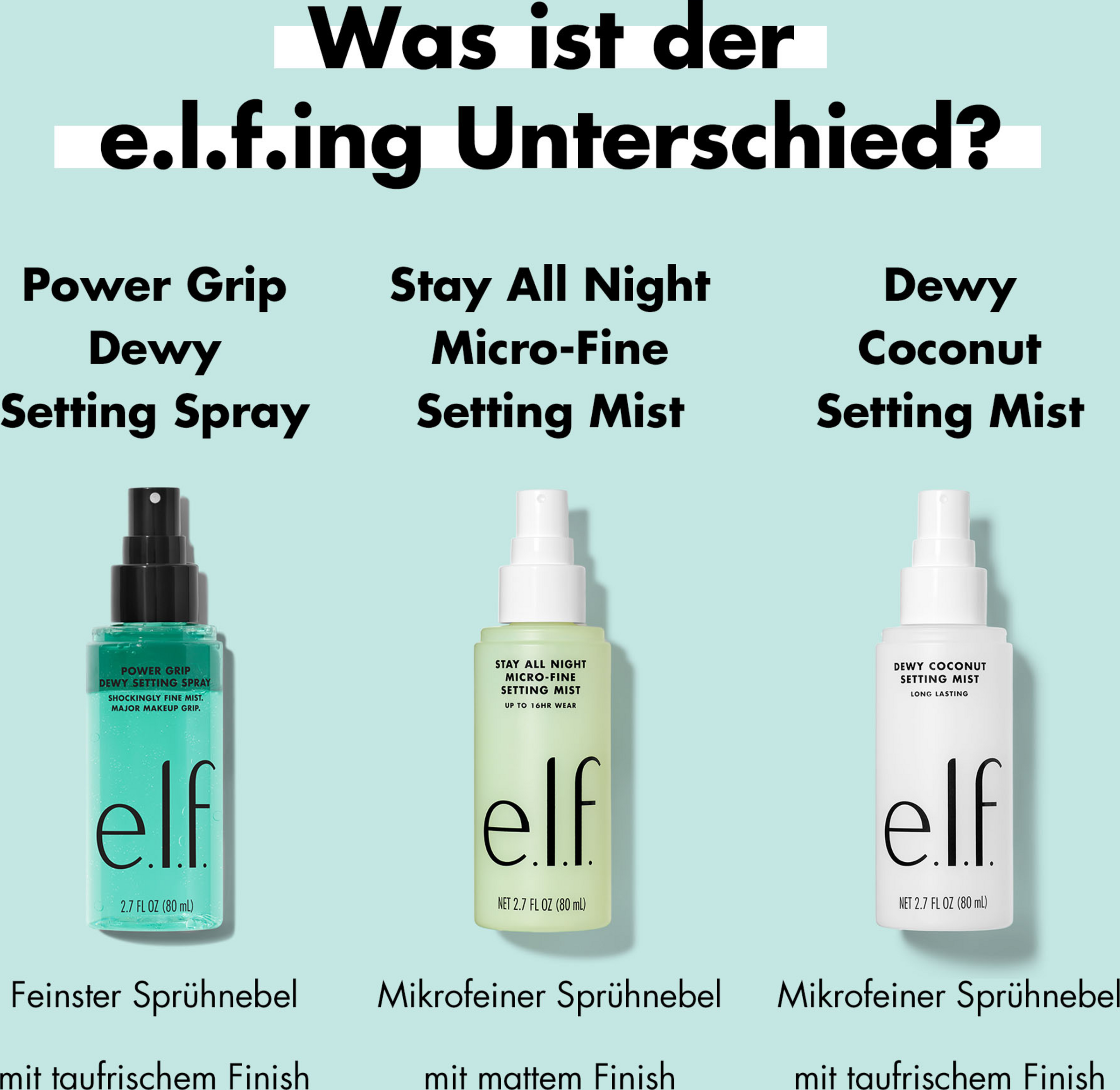 e.l.f. Cosmetics Power Grip Dewy Setting Spray online kaufen | rossmann.de