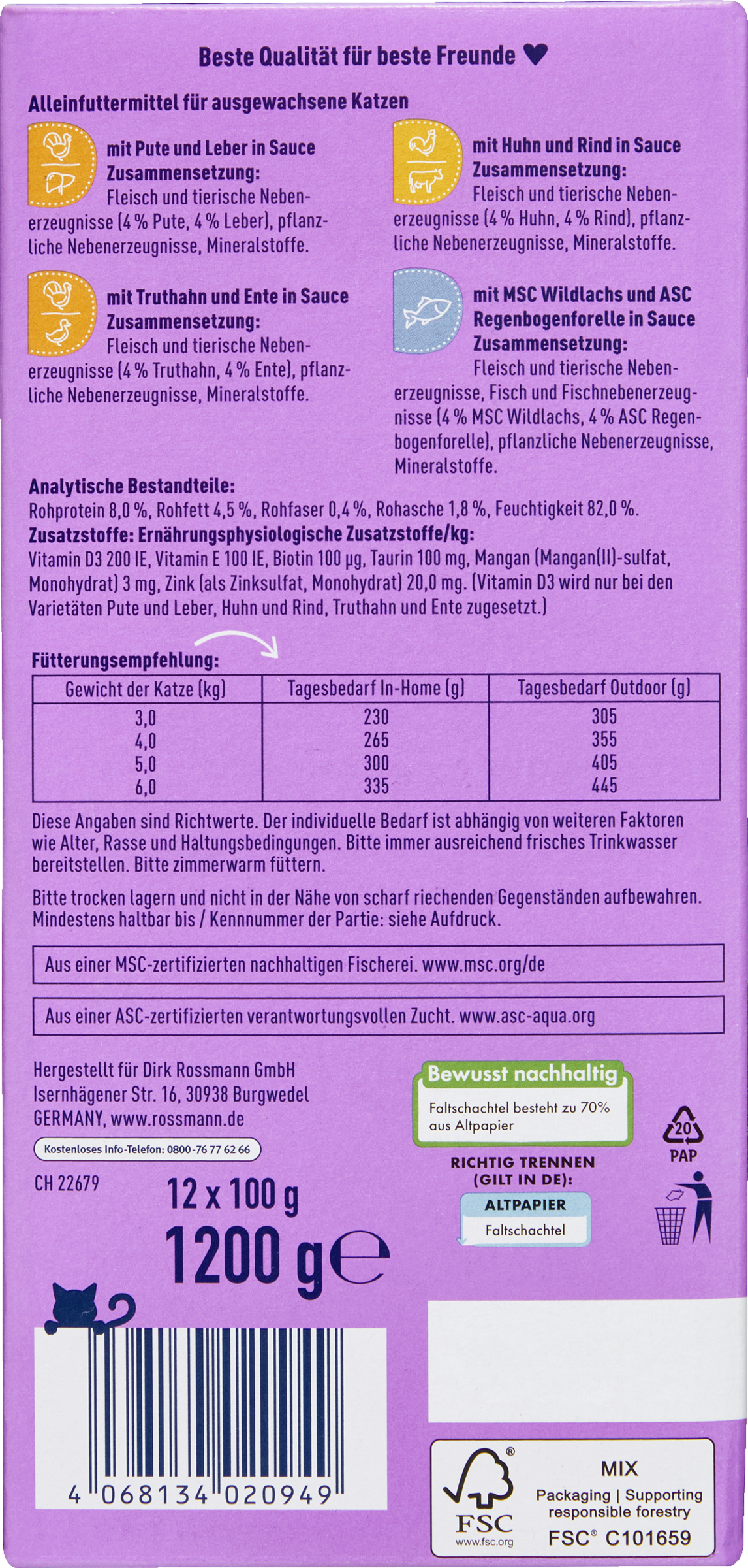 Winston Feine Häppchen in Sauce Multipack online kaufen | rossmann.de