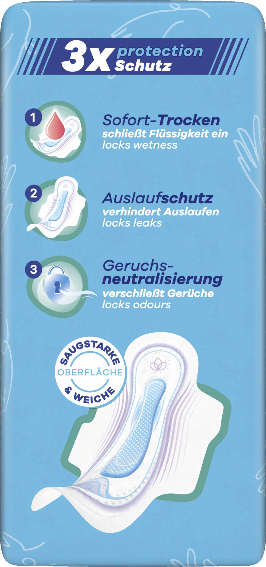 Always Ultra Day Binden Normal mit Flügeln BigPack online kaufen ...