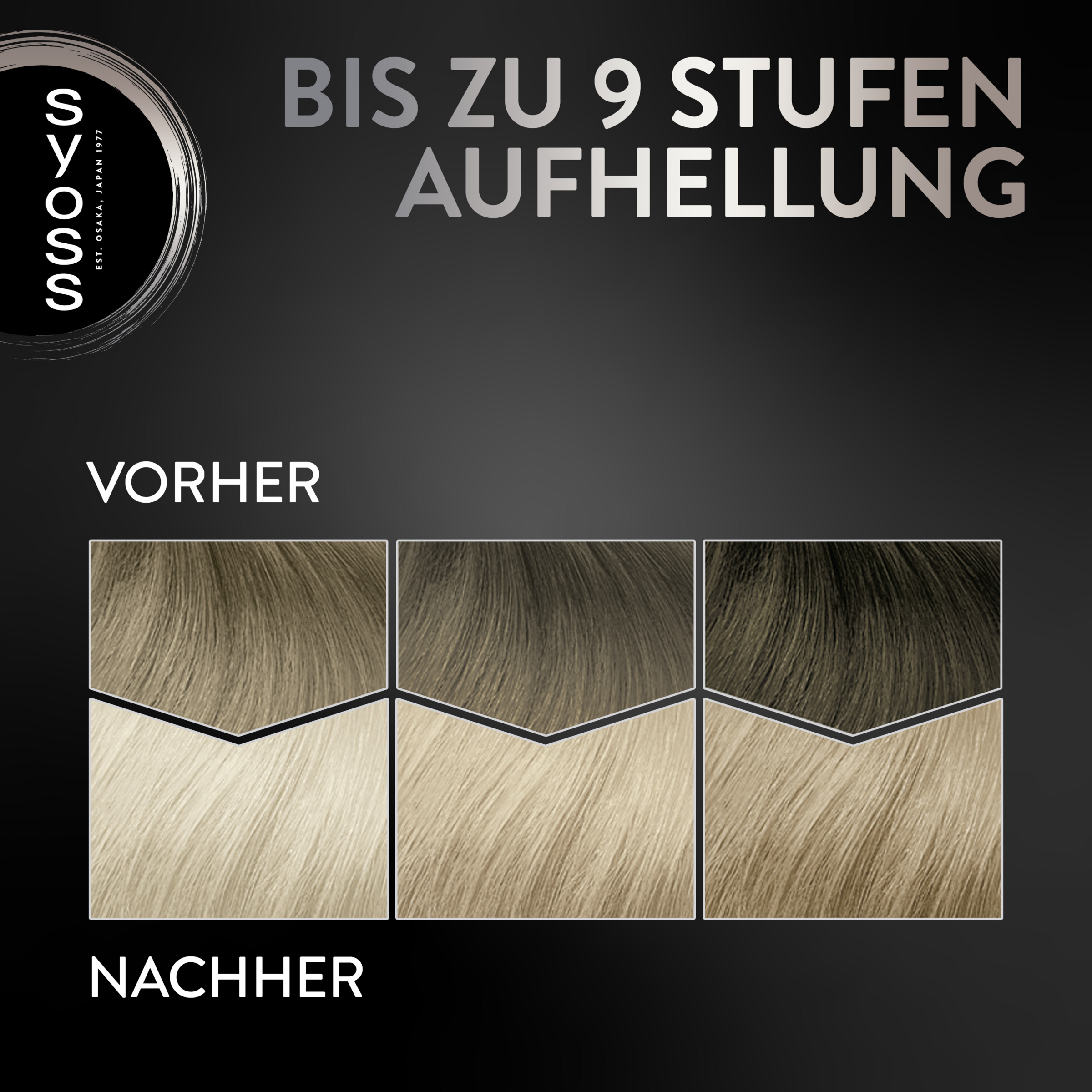 Syoss Aufhellung 13_5 Platin Aufheller online kaufen | rossmann.de