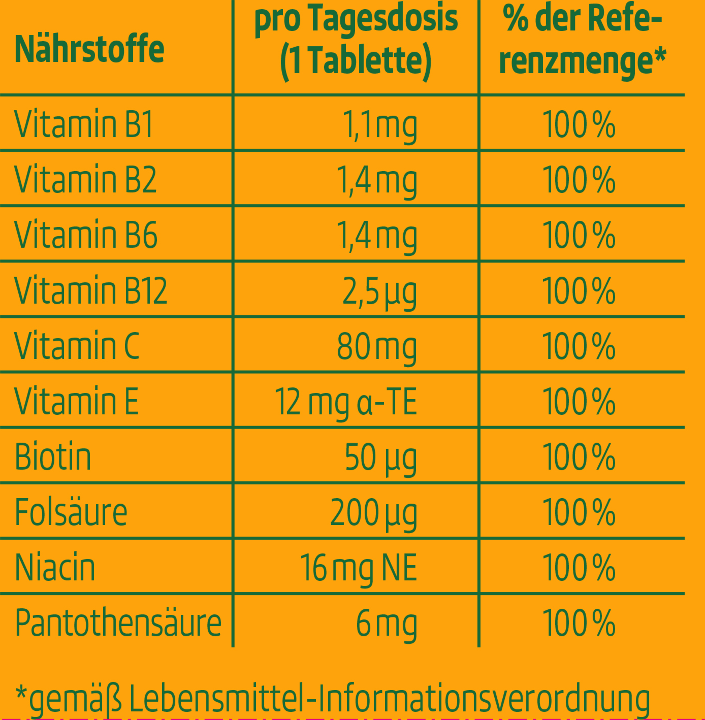 altapharma Brausetabletten Multivitamin online kaufen | rossmann.de