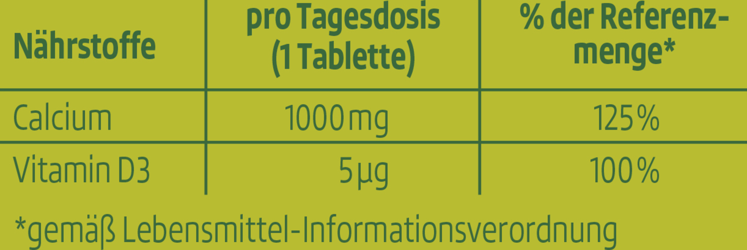 altapharma Brausetabletten Calcium 1000 + Vitamin D3 online kaufen ...