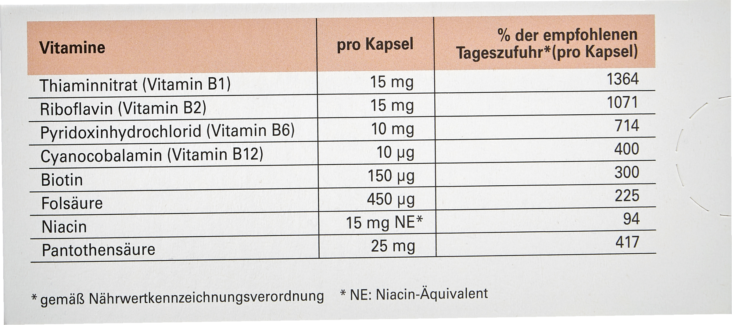 ratiopharm Vitamin B-Komplex online kaufen | rossmann.de