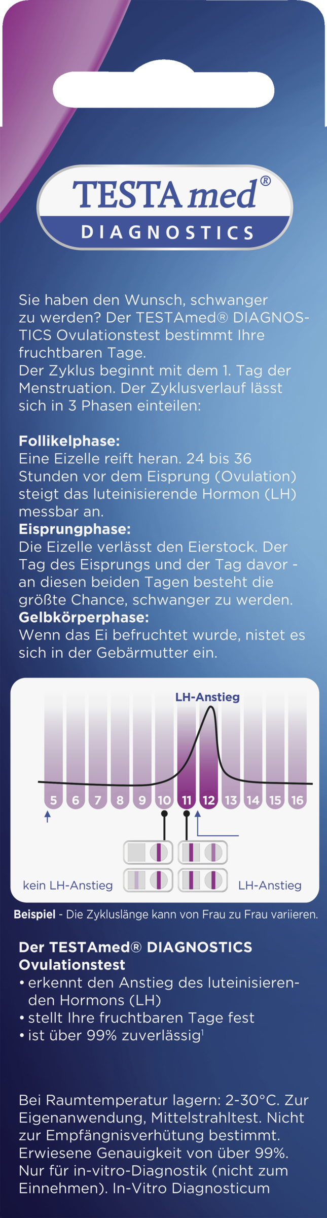 TESTAmed Diagnostics Ovulationstest online kaufen | rossmann.de