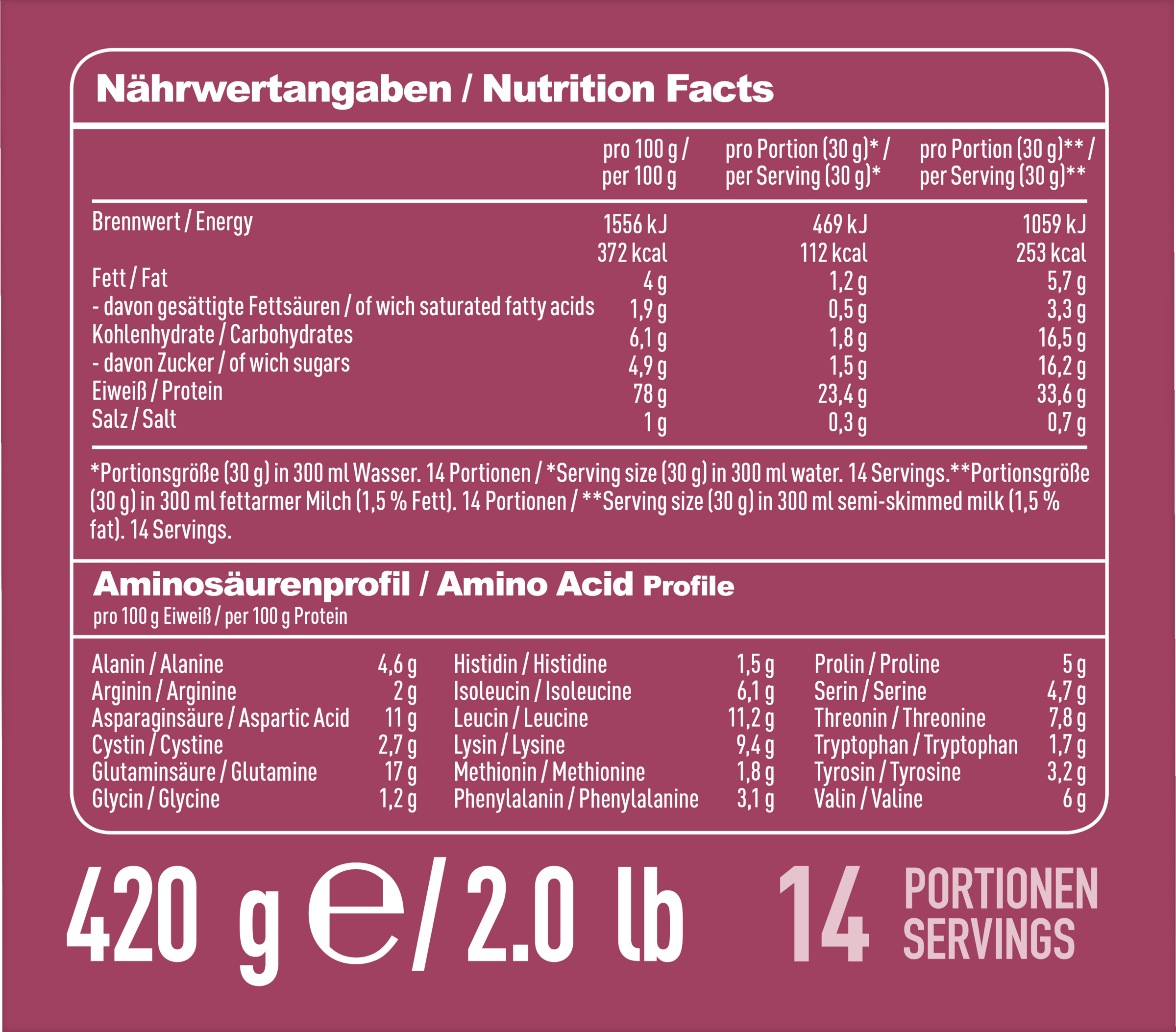 ESN Designer Whey Protein Strawberry Cream online kaufen | rossmann.de