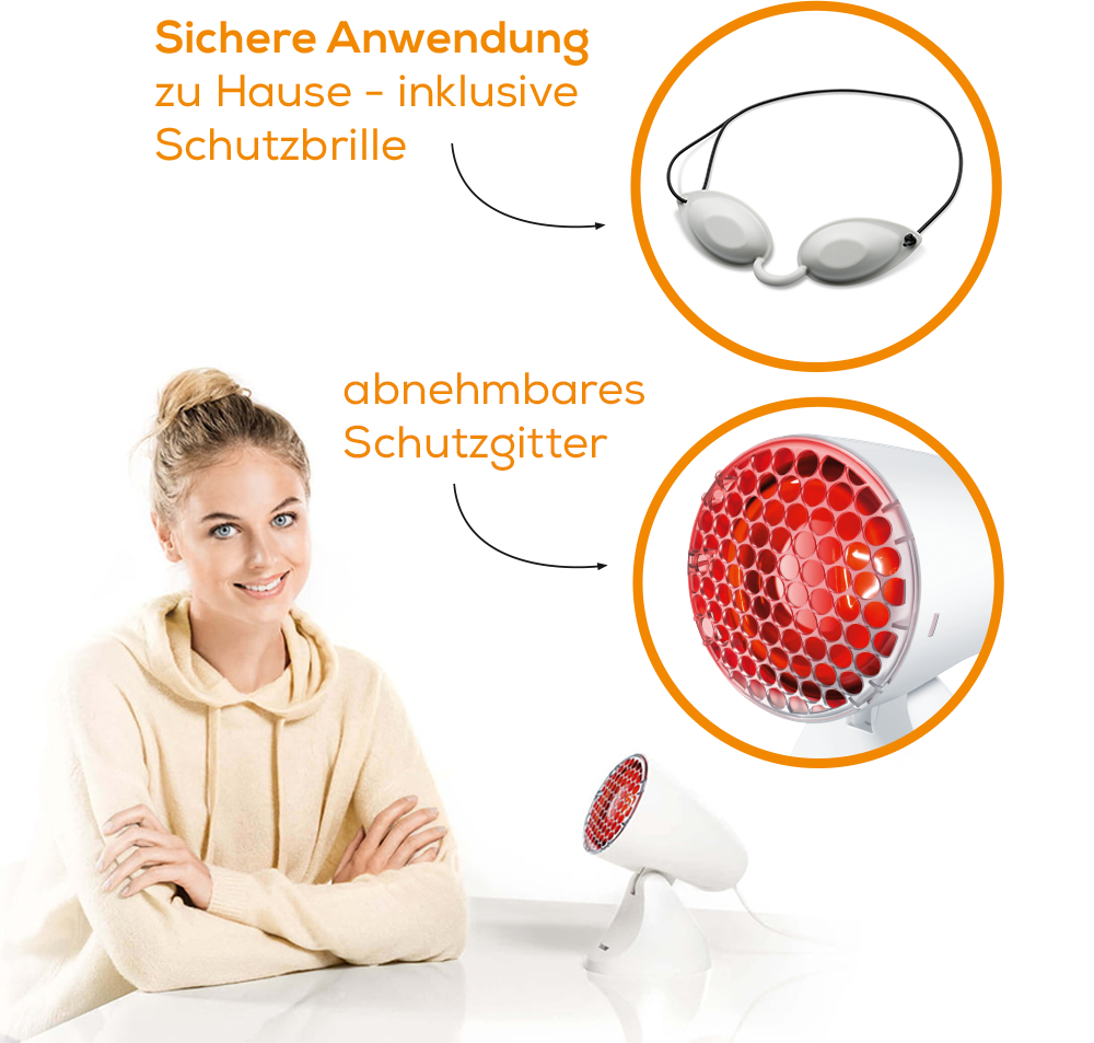 Sanitas Rotlichtlampe SIL 06 online kaufen | rossmann.de